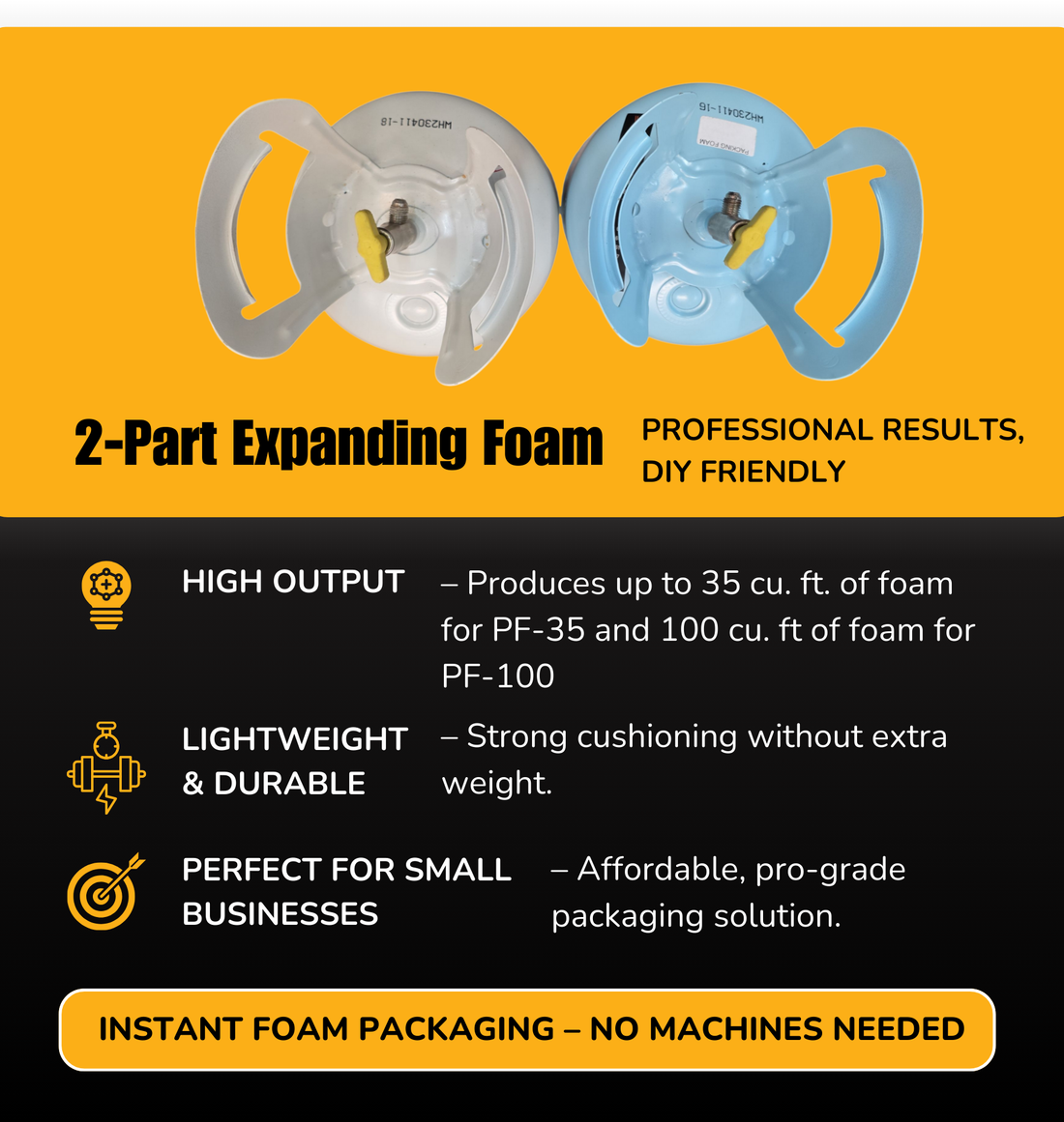 Expanding Packaging Foam Kit 2-Part Foam Packaging System with No Equi