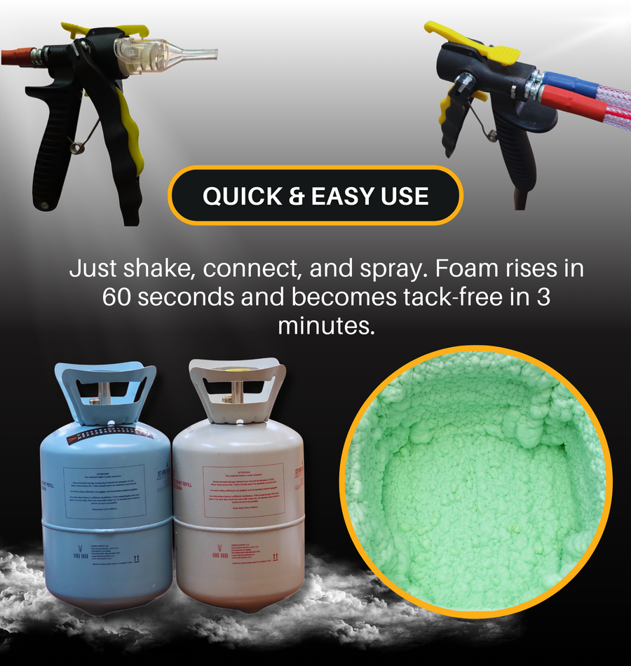 Expanding Packaging Foam Kit 2-Part Foam Packaging System with No Equi